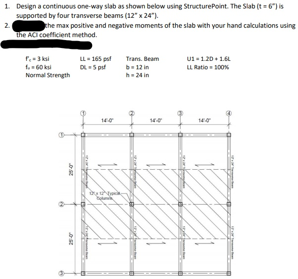 Solved 1. Design a continuous one-way slab as shown below | Chegg.com
