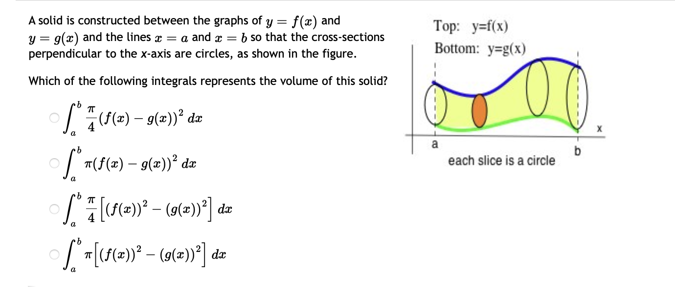 Solved A solid is constructed between the graphs of y=f(x) | Chegg.com