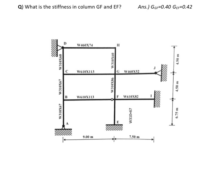 Solved Q) What is the stiffness in column GF and EF?Ans.) | Chegg.com