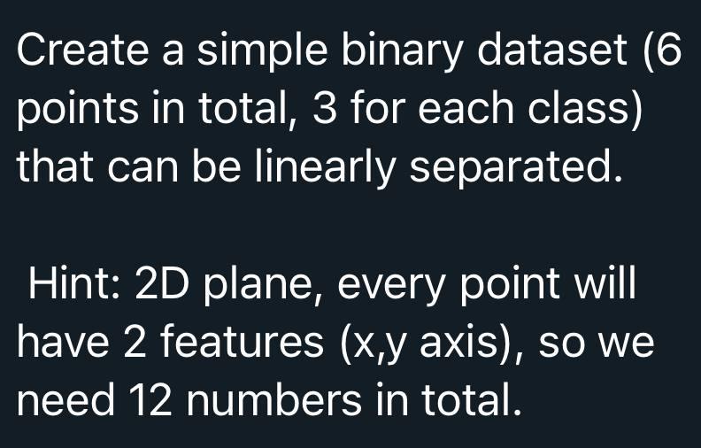 Solved Create a simple binary dataset (6 points in total, 3 | Chegg.com