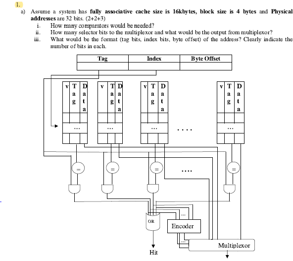 Solved a) Assume a system has fully associative cache size | Chegg.com