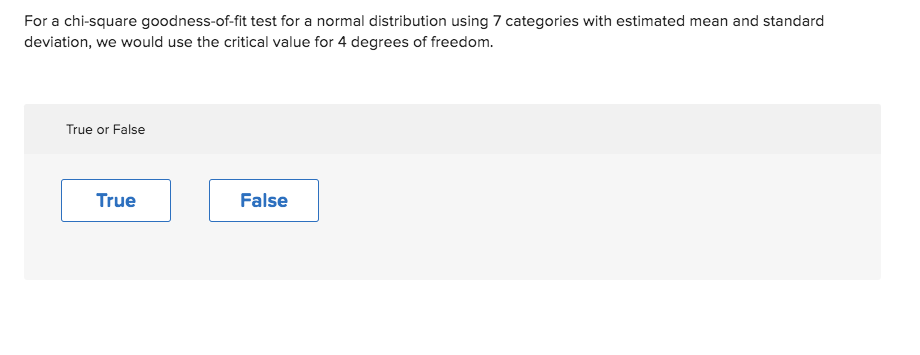 Solved Consider the fitted multiple regression model y= 4 - | Chegg.com