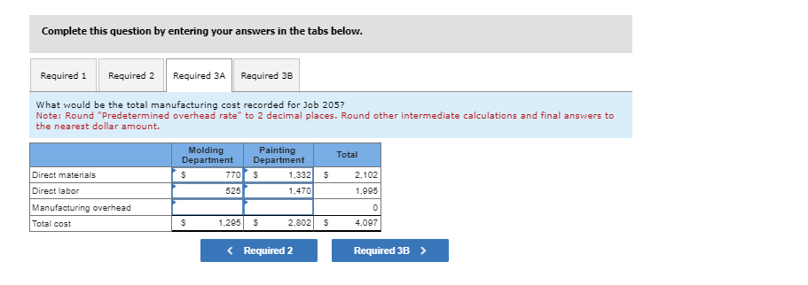 Solved Problem 2-19 (Static) Multiple Predetermined Overhead | Chegg.com