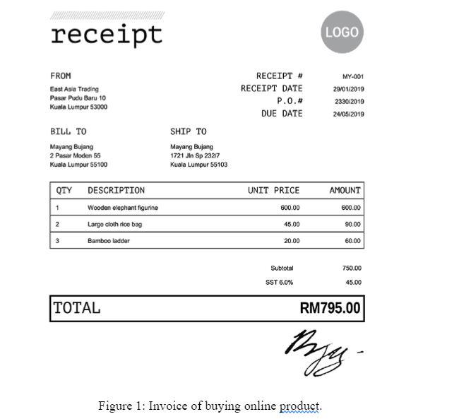 Solved Answer the following questions based on the above | Chegg.com