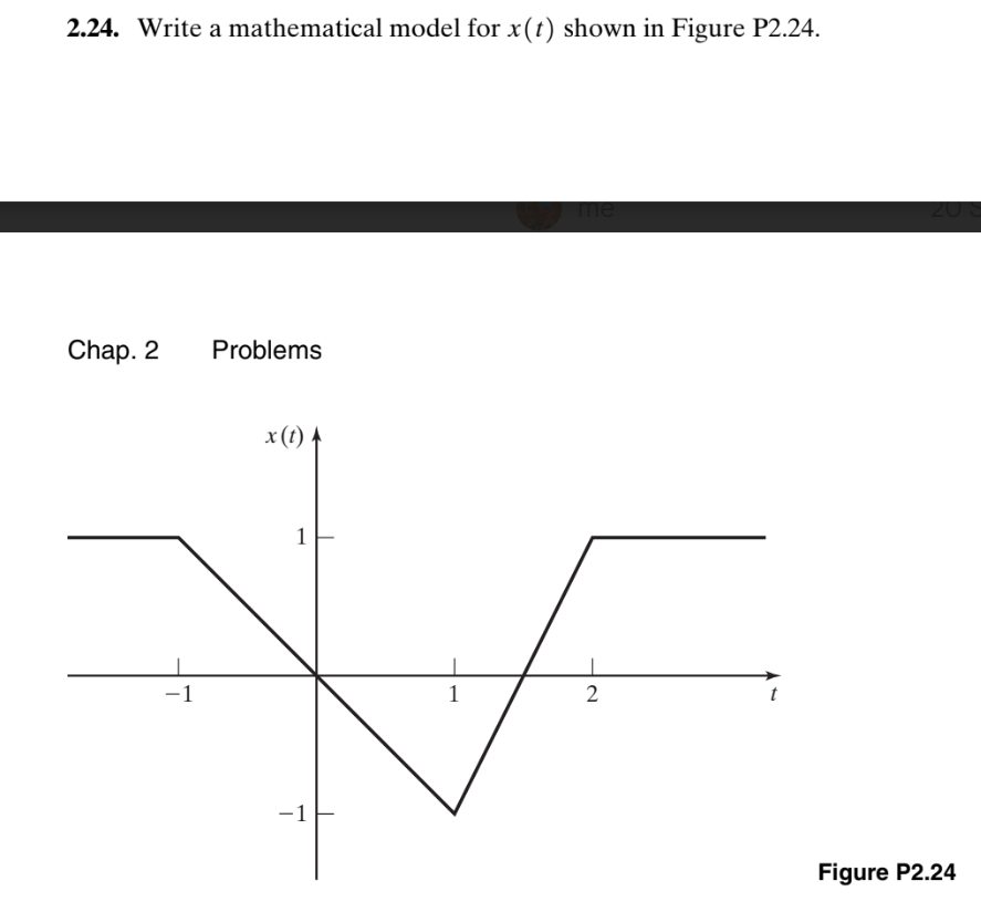 Solved 2 24 ﻿write A Mathematical Model For X T ﻿shown In