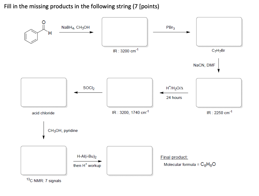 Solved Fill in the missing products in the following string | Chegg.com
