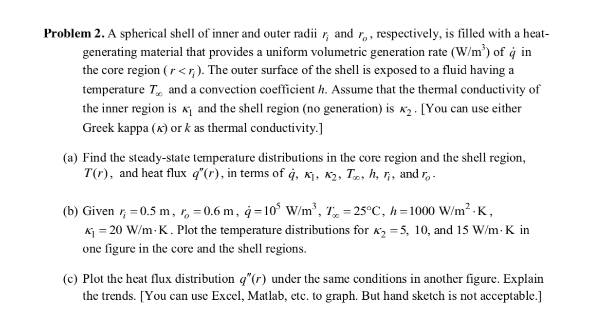 Solved Conduction Heat Transfer Problem: A spherical shell | Chegg.com
