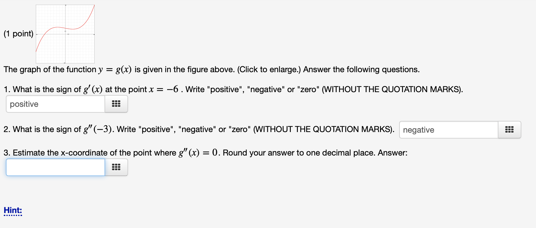 Solved (1 point) The graph of the function y = g(x) is given | Chegg.com