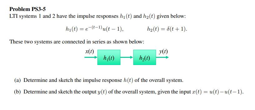 Solved Problem PS3-5 LTI systems 1 and 2 have the impulse | Chegg.com