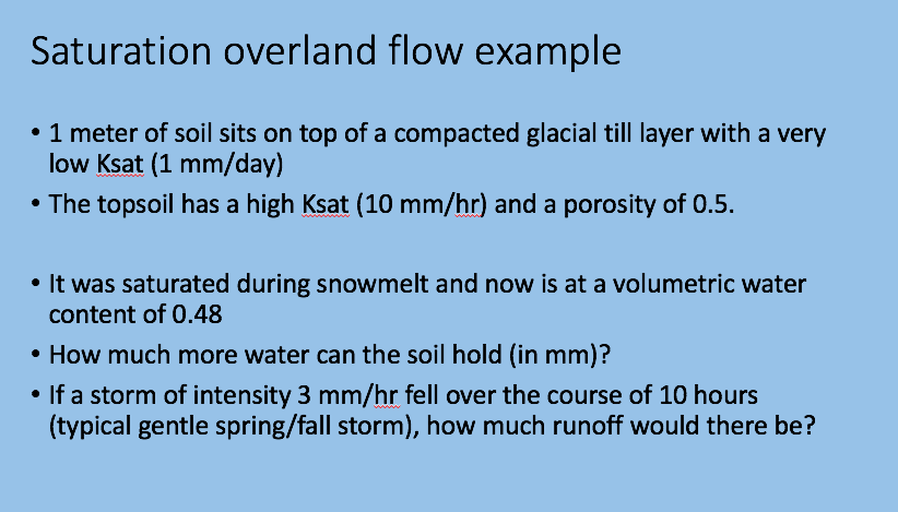 Saturation overland flow example 1 meter of soil sits | Chegg.com