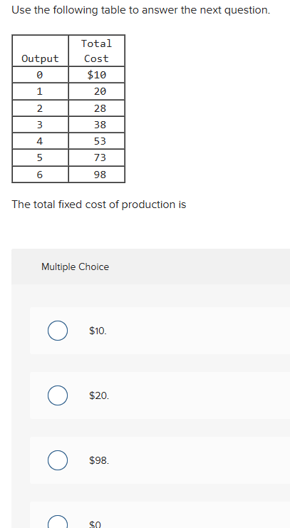 Solved Use the following table to answer the next | Chegg.com