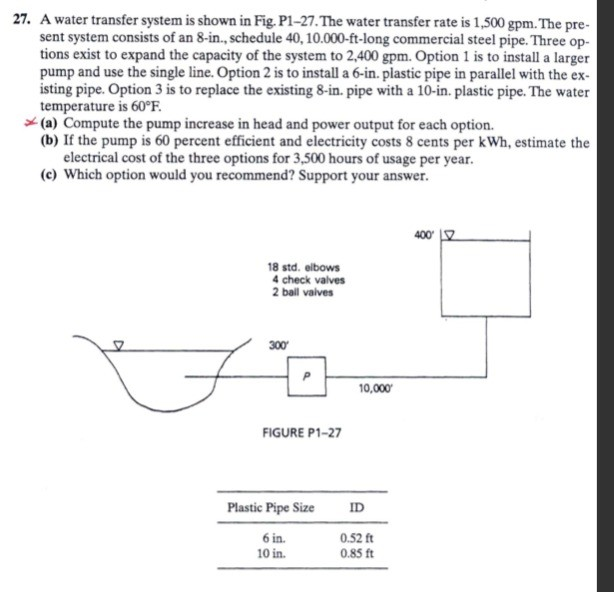 27. A water transfer system is shown in Fig. P1-27. | Chegg.com