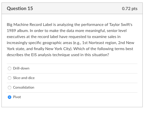 Question 15 0.72 pts Big Machine Record Label is | Chegg.com