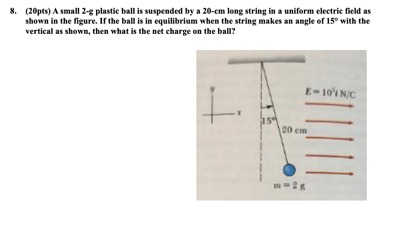 Solved small 2-g plastic ball is suspended by a 20-cm long | Chegg.com