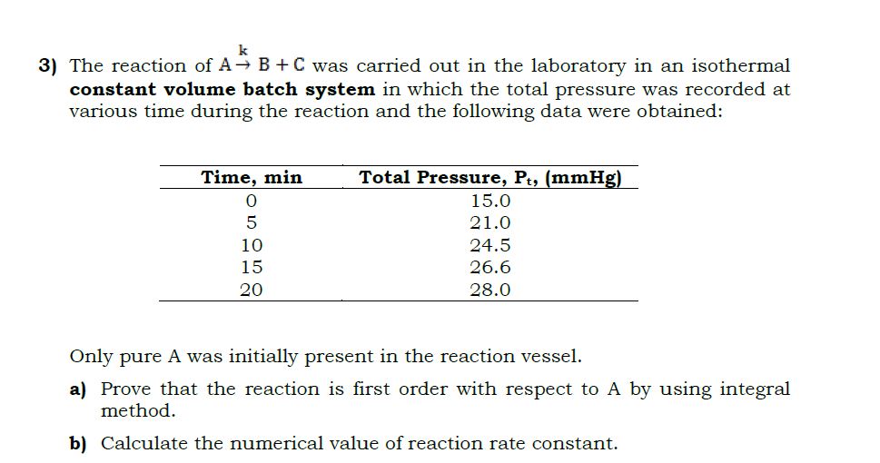 Solved The reaction of A→B+C ﻿was carried out in the | Chegg.com