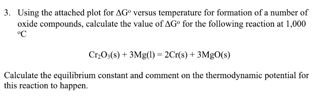 Solved 3. Using the attached plot for AGo versus temperature | Chegg.com