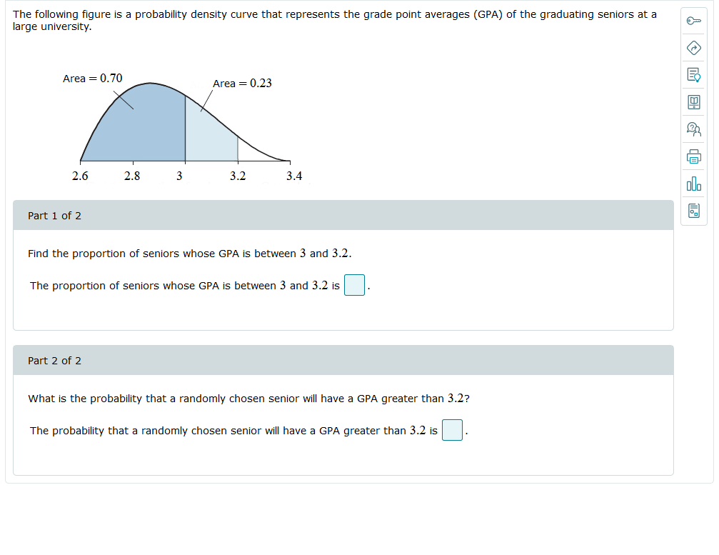 Solved The following figure is a probability density curve | Chegg.com