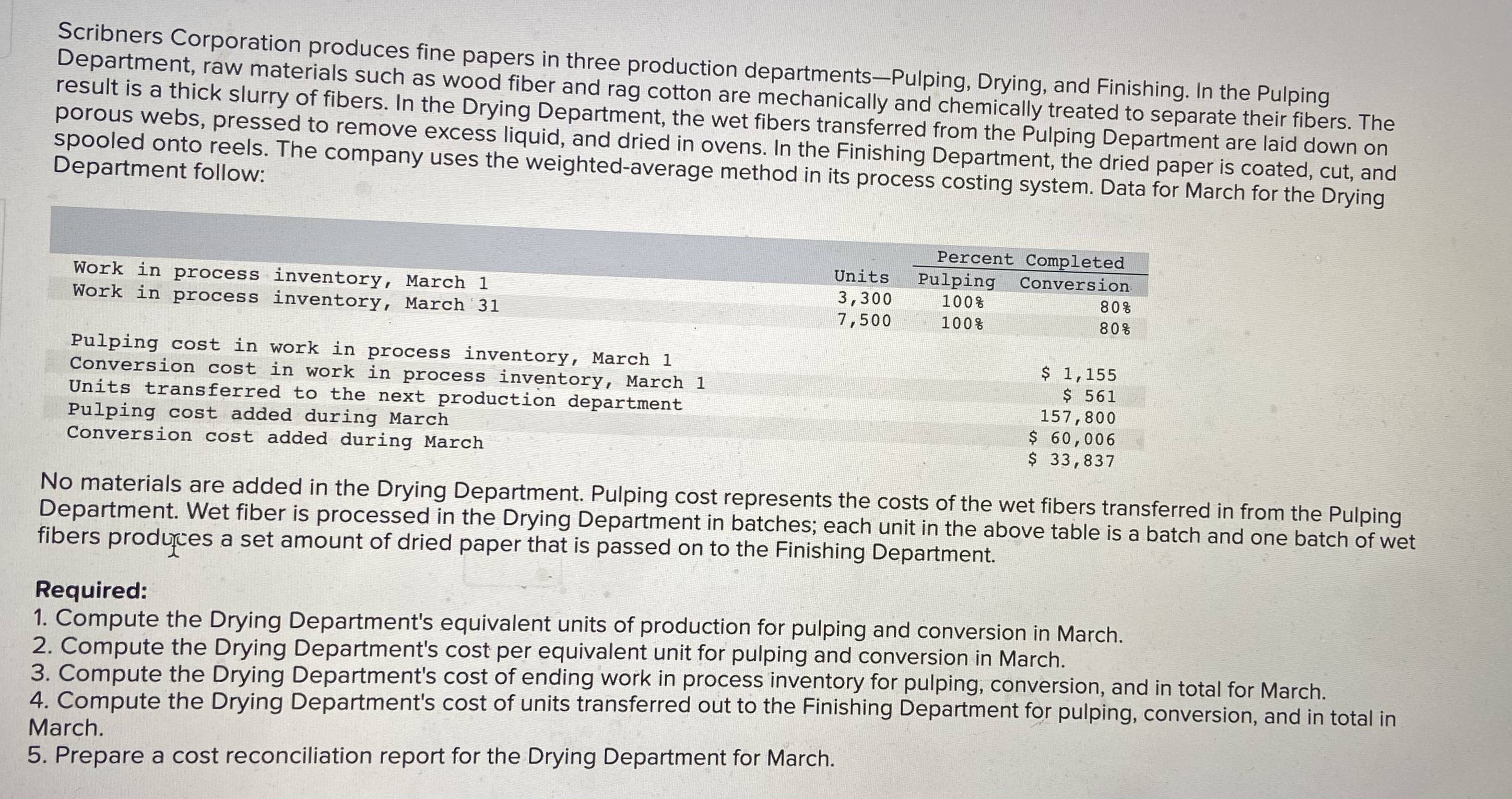 Solved Scribners Corporation produces fine papers in three | Chegg.com