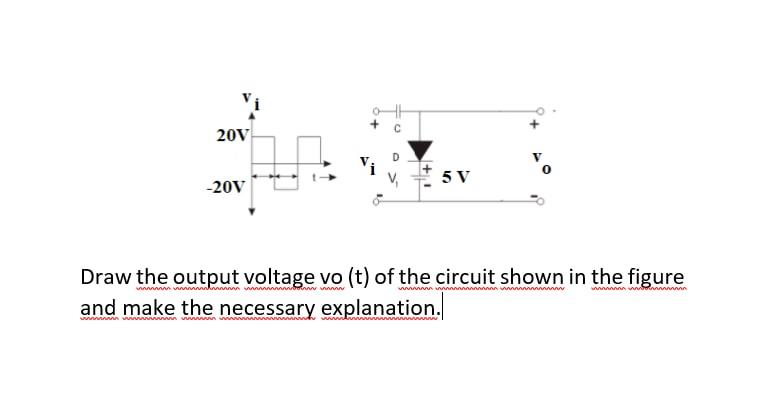 Solved 20V 5V -20V wwwwww w Draw the output voltage vo (t) | Chegg.com