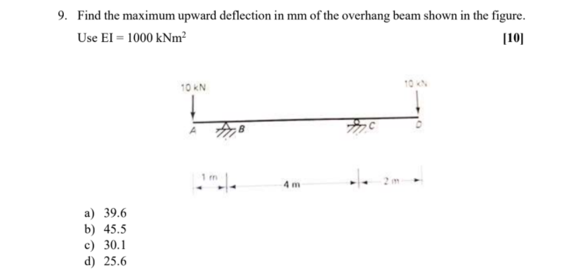 Solved 9. Find the maximum upward deflection in mm of the | Chegg.com