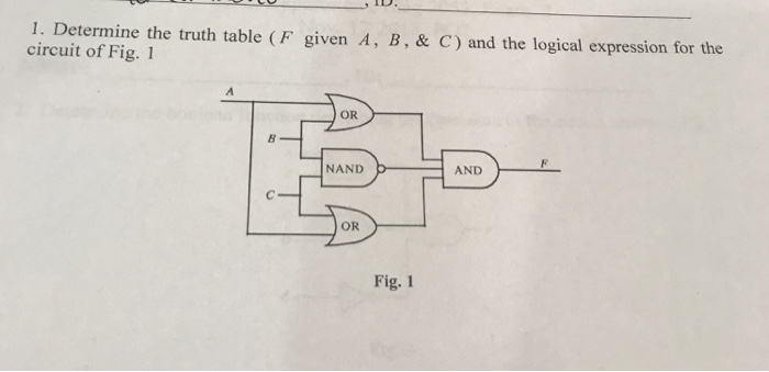 Solved 1. Determine the truth table (F given A, B, & C) and | Chegg.com