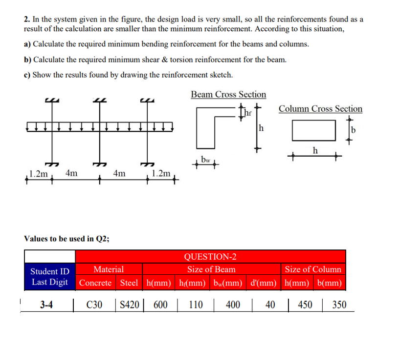 Solved 2. In the system given in the figure, the design load | Chegg.com