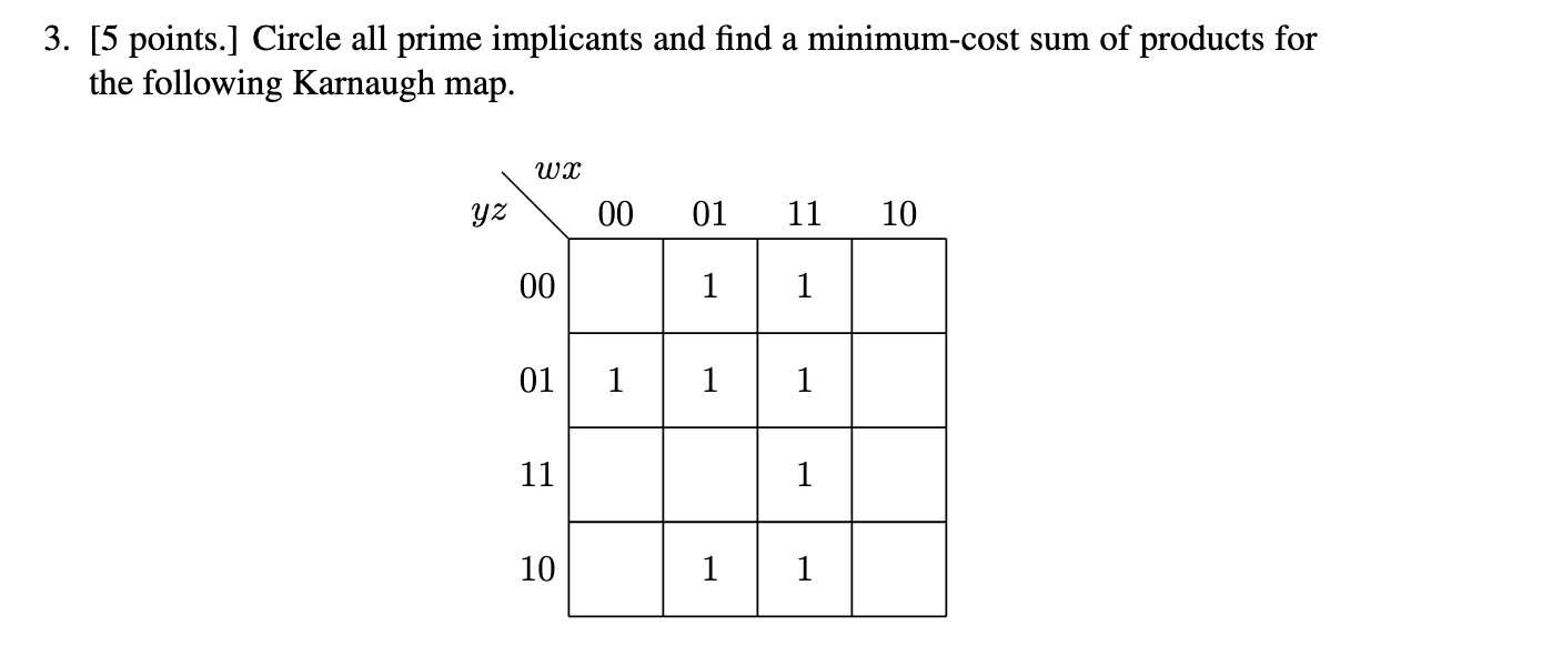 Solved 3. [5 points.] Circle all prime implicants and find a | Chegg.com