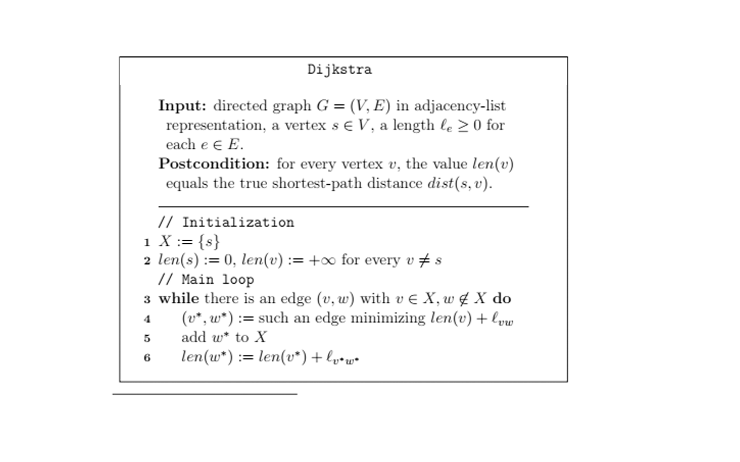 Solved Implement this specific Dijkstra algorithm in python | Chegg.com