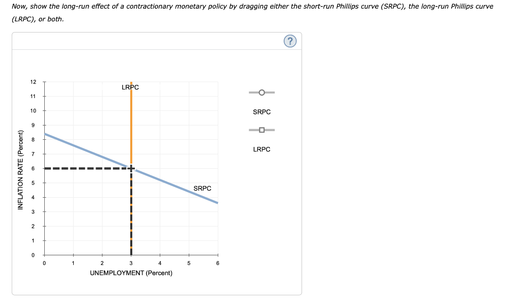 Solved 4. The costs of inflation and of combating inflation | Chegg.com