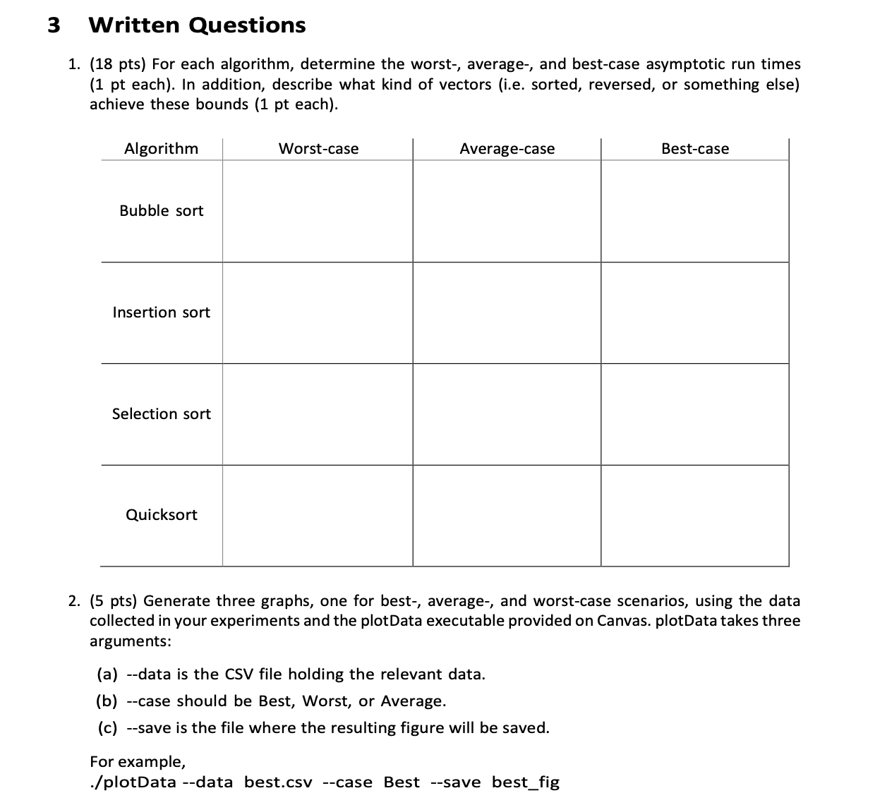 Solved (10 pts) ﻿Write a function that runs each of ﻿the | Chegg.com
