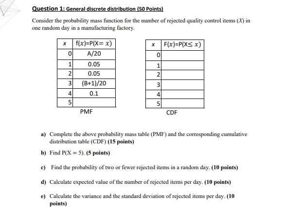 Solved Question 1: General discrete distribution (50 Points) | Chegg.com