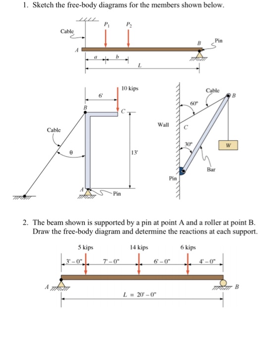 Solved 1. Sketch the free-body diagrams for the members | Chegg.com