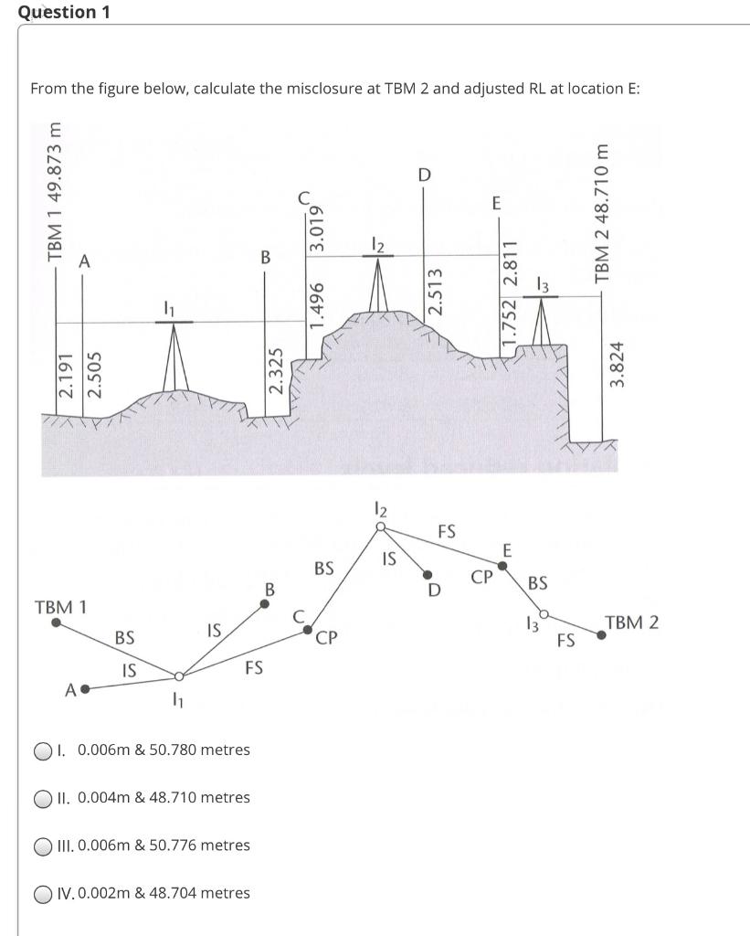 Solved Question 1 From The Figure Below Calculate The