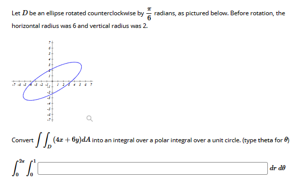 Solved Let D be an ellipse rotated counterclockwise by 6π | Chegg.com