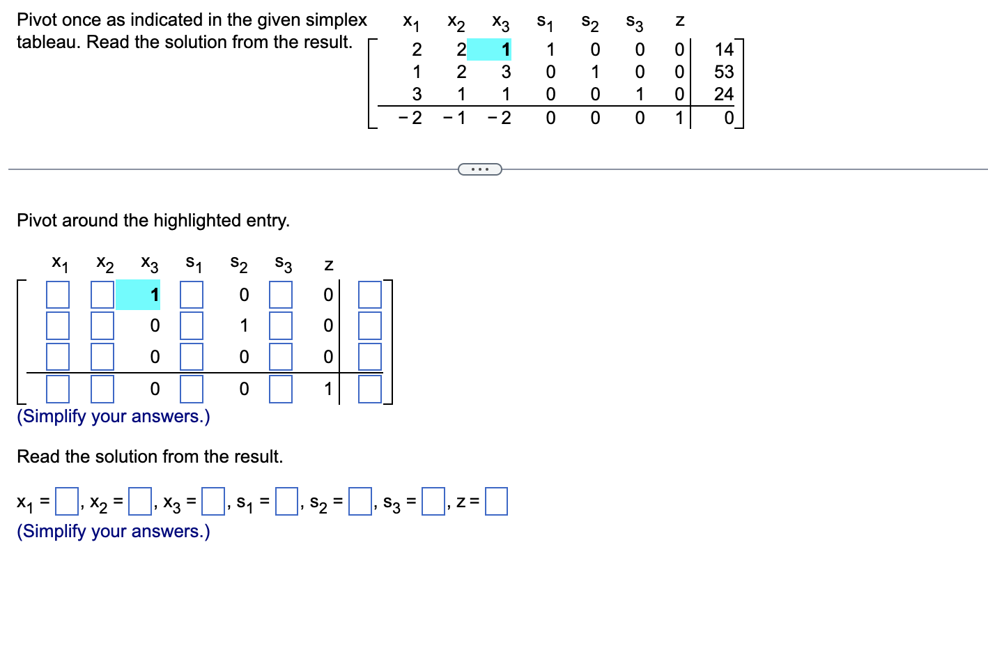Solved tableau. Read the solution from the result. | Chegg.com