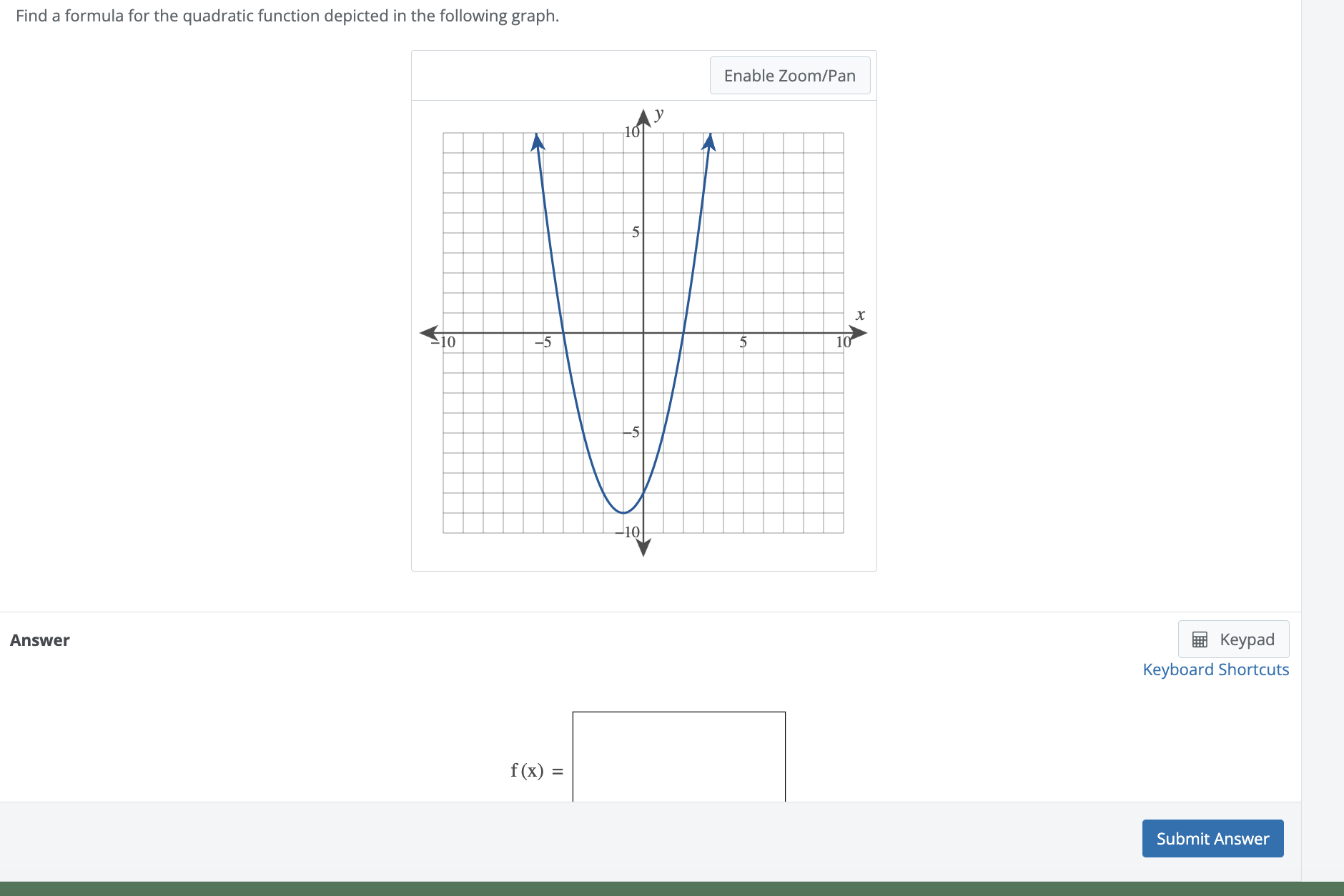 Solved Find a formula for the quadratic function depicted in | Chegg.com
