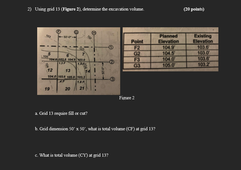 Solved 2) Using grid 13 (Figure 2), determine the excavation | Chegg.com