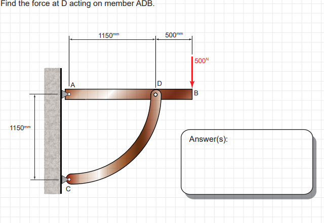 Solved Find the force at D acting on member ADB. | Chegg.com