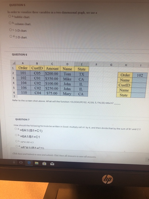 Solved QUESTION S In order to visualize three variables in a | Chegg.com