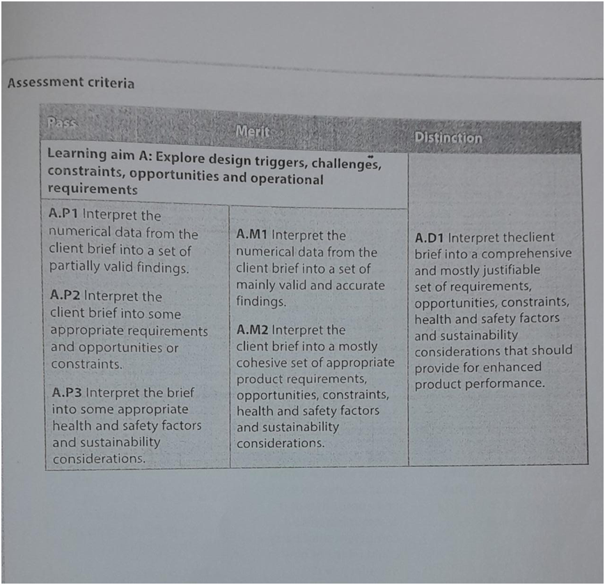 Instructions to Teachers and Tutors The Pearson Set | Chegg.com