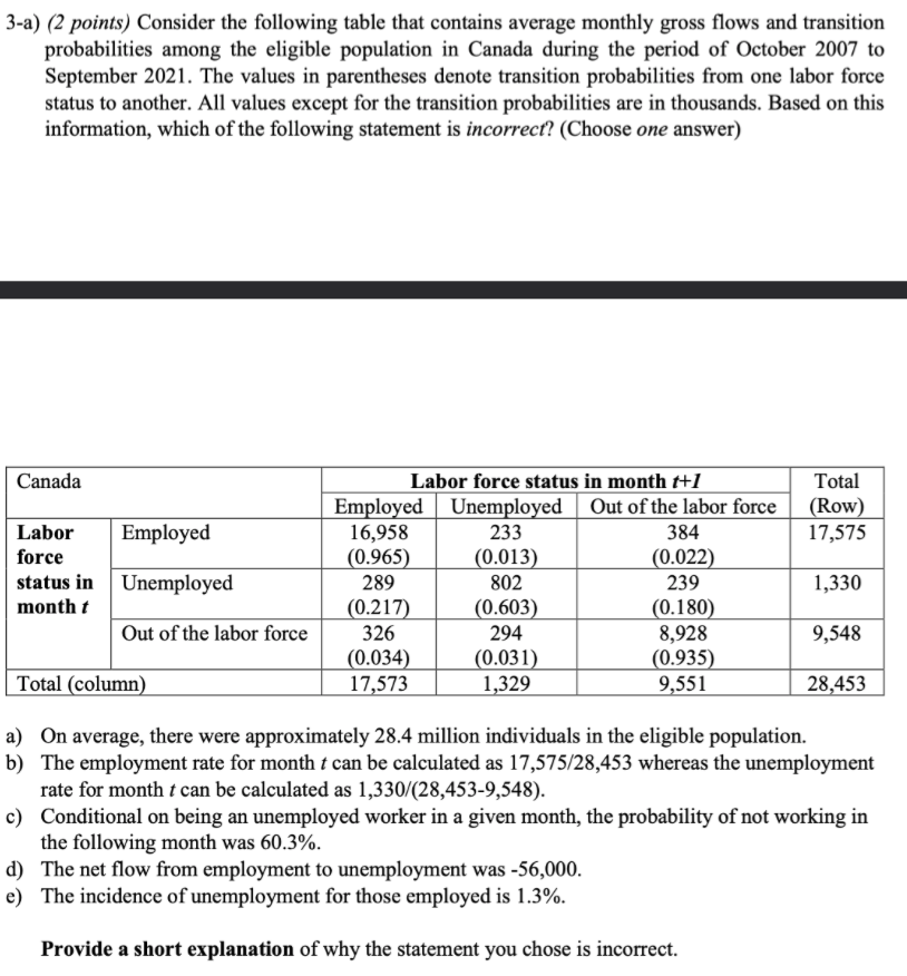 Solved 3-a) (2 points) Consider the following table that | Chegg.com