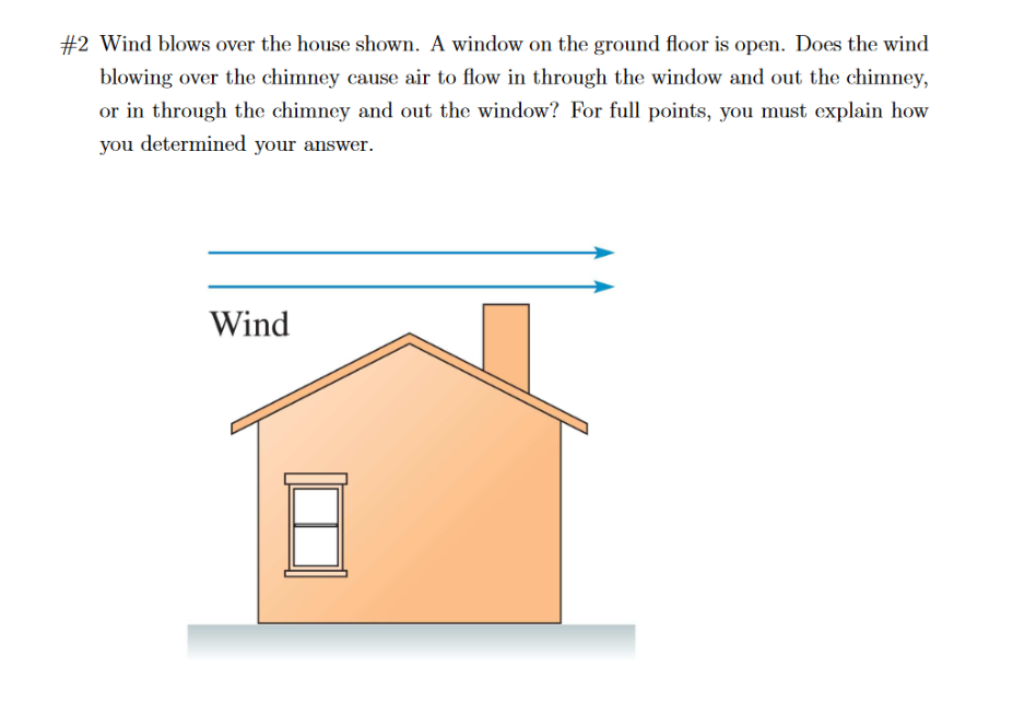 Solved \#2 ﻿Wind blows over the house shown. A window on the | Chegg.com