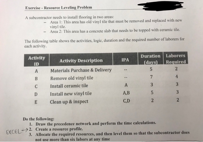 Solved Exercise - Resource Leveling Problem A subcontractor | Chegg.com