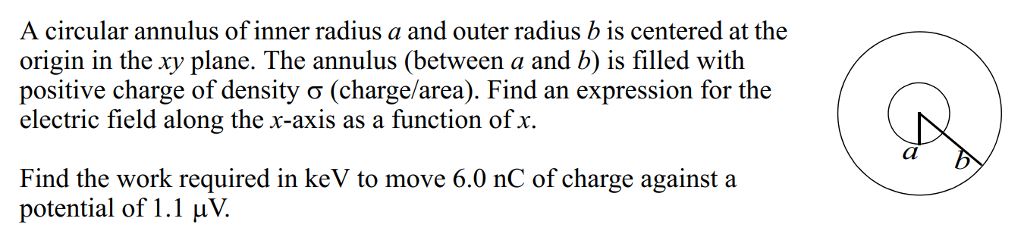 Solved A circular annulus of inner radius a and outer radius | Chegg.com