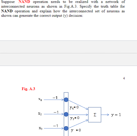 Need assistance with this Neural Networks Problem, | Chegg.com