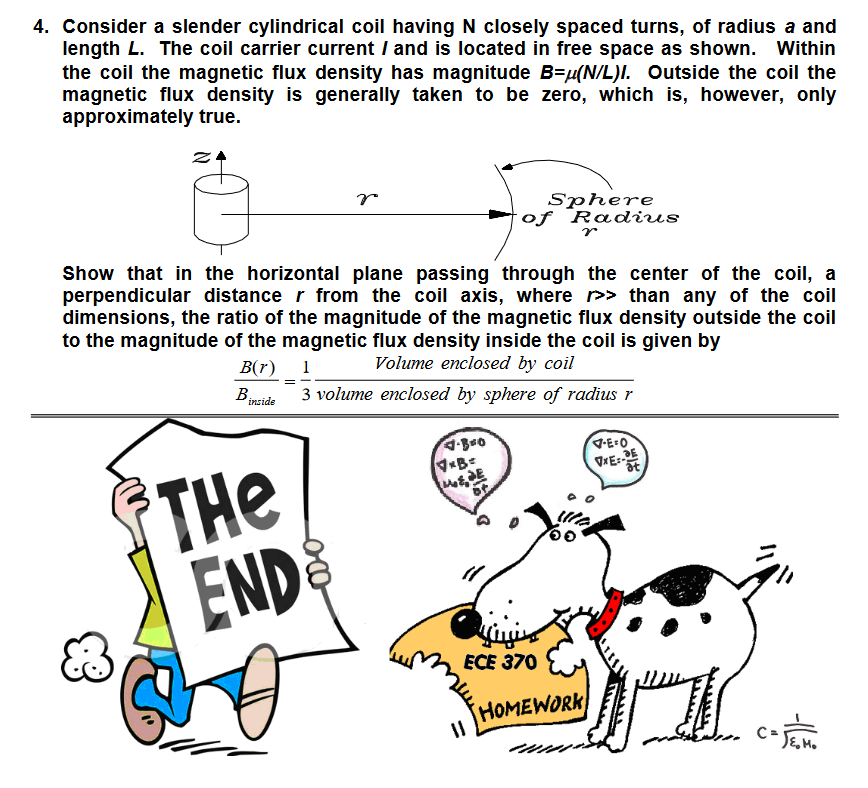 Solved Consider a slender cylindrical coil having N closely | Chegg.com
