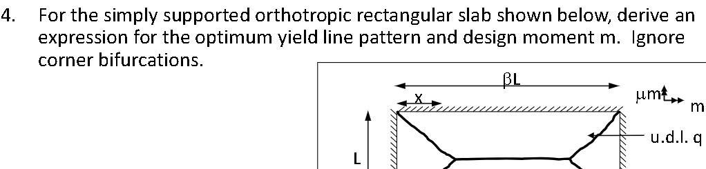 Solved 4 For The Simply Supported Orthotropic Rectangular 0974
