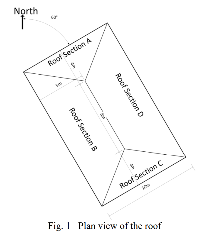 Solved Based on the orientation of the roof sections, give | Chegg.com