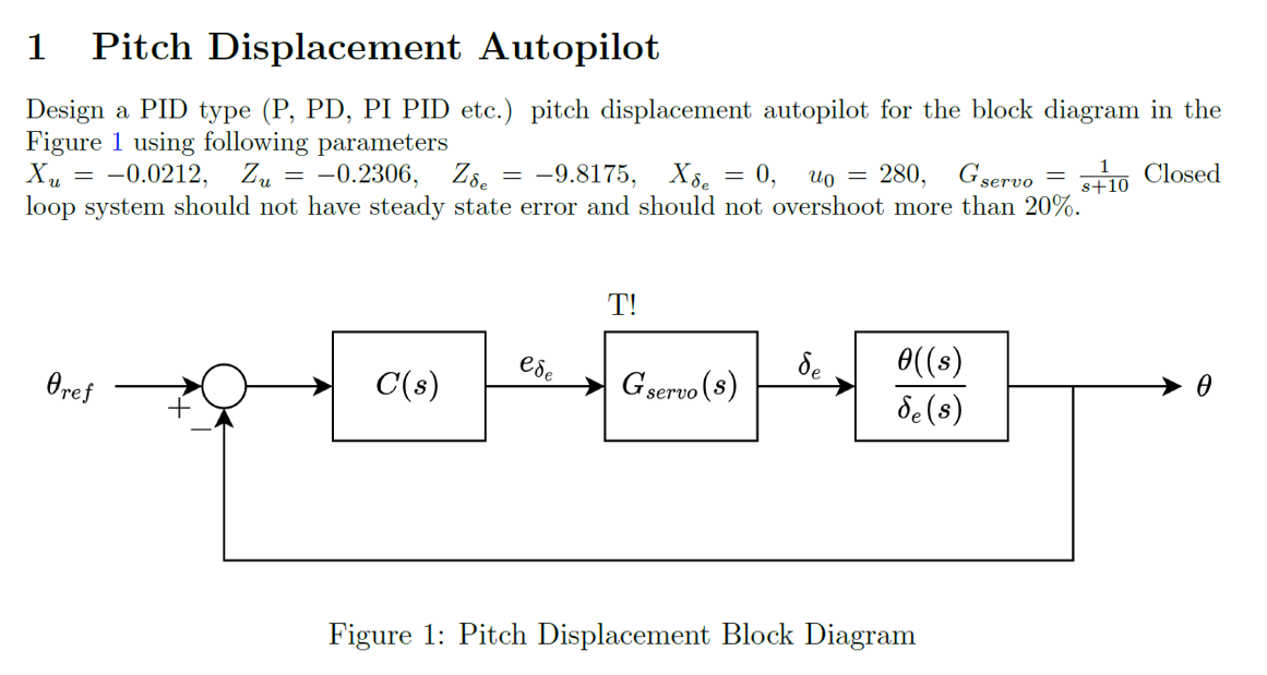 1 Pitch Displacement Autopilot Design a PID type (P, | Chegg.com