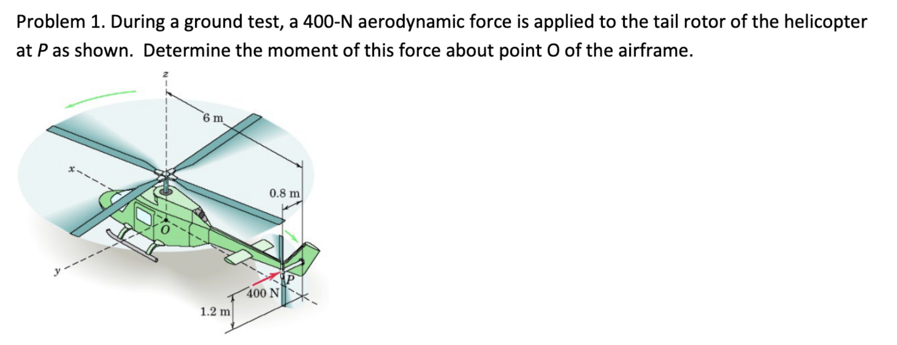 Solved Problem 1. During a ground test, a 400−N aerodynamic | Chegg.com